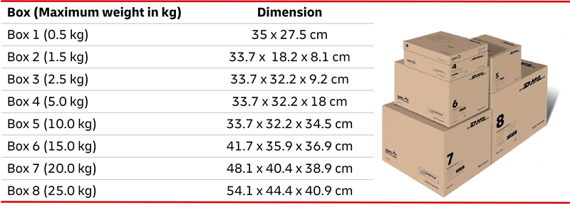 Convenient international shipping with DHL Express Easy