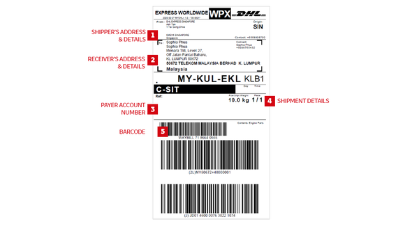 How to prepare your package for international shipping | DHL South Africa