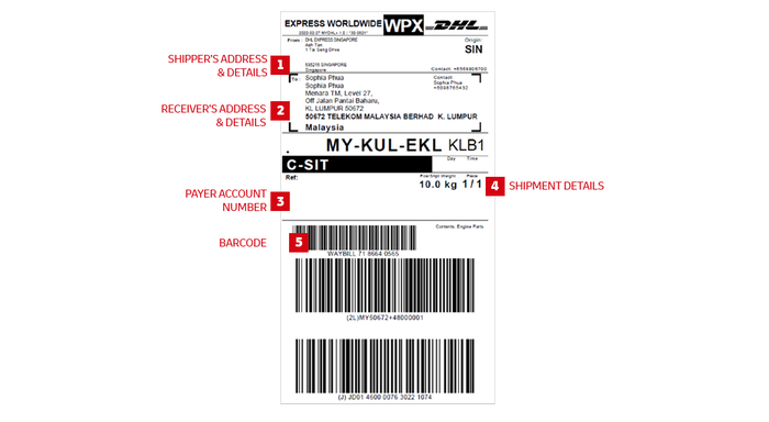 How to prepare your package for international shipping | DHL South Africa