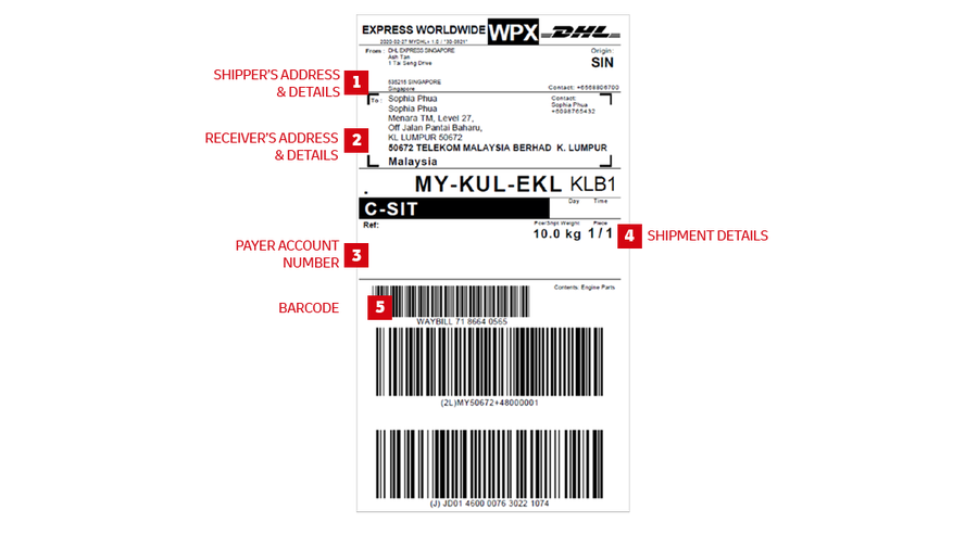 How to prepare your package for international shipping | DHL South Africa