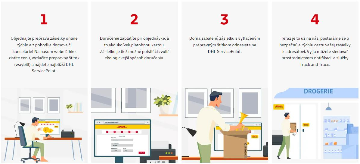 How to Create a Shipment Online and Submit to a DHL Service Point | DHL ...