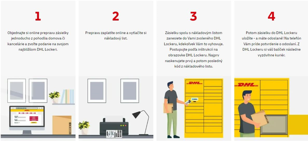 How to submit a shipment with DHL Express Locker | DHL Slovakia