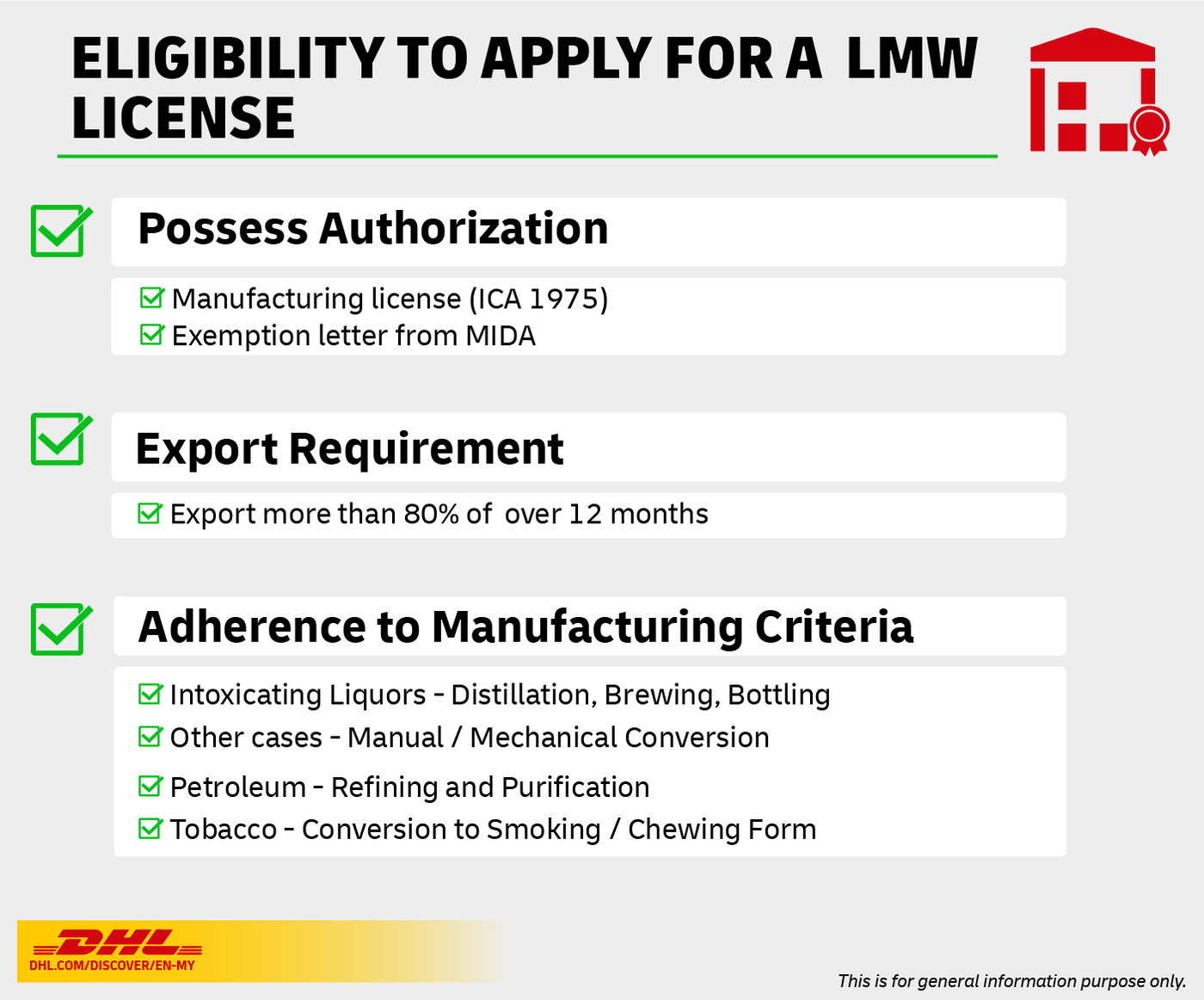 All About Malaysia Licensed Warehouse Manufacturing (LMW) | DHL Malaysia