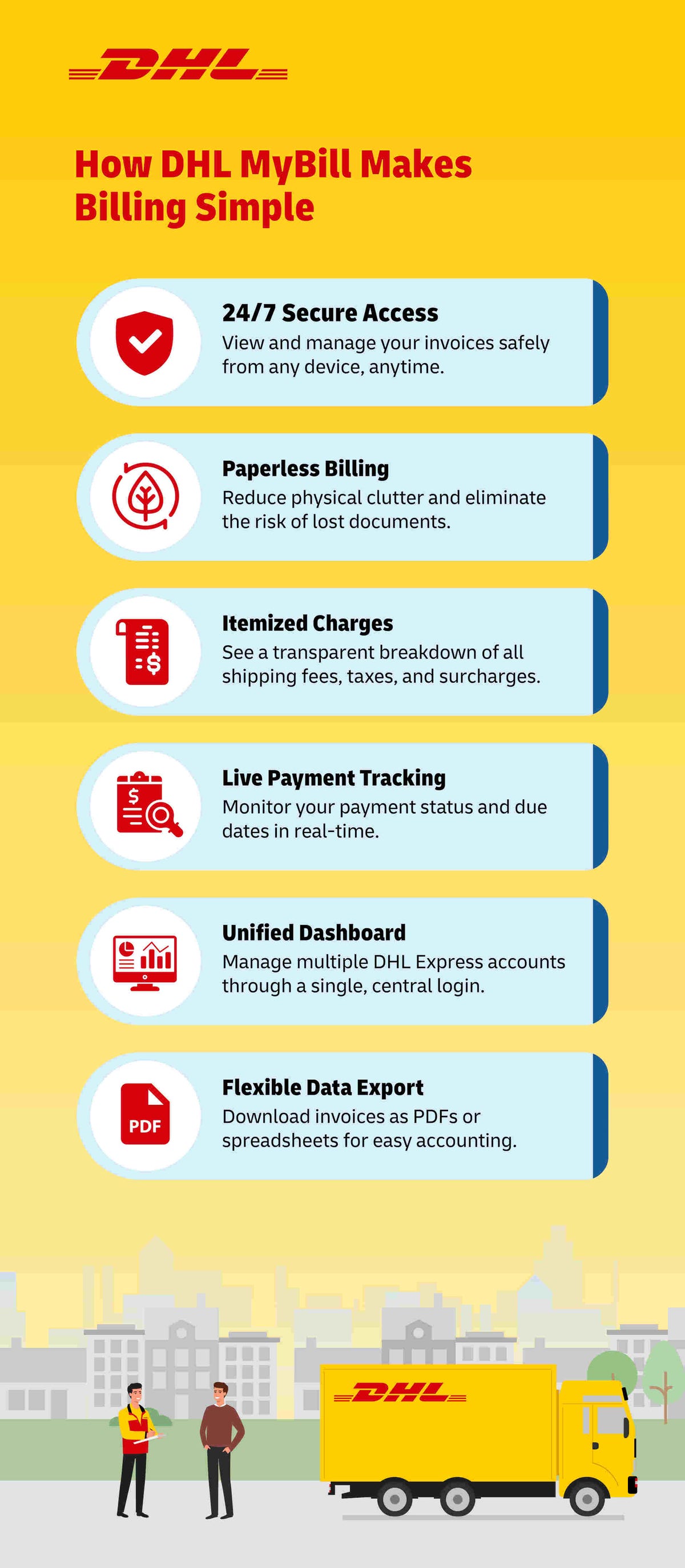 DHL MyBill: Online Invoice Management | DHL ID