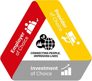 DHL Brand & Mission | DHL Express Japan