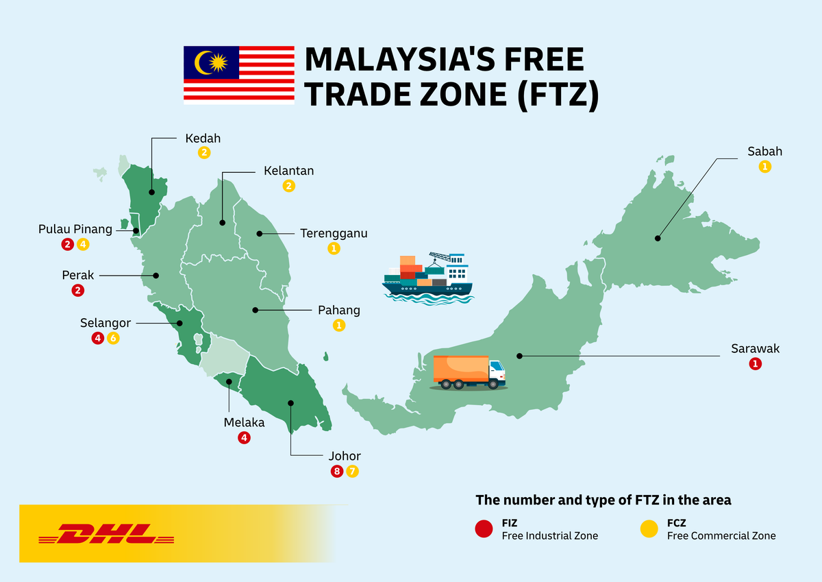 All You Need To Know About Free Trade Zone in Malaysia | DHL Malaysia