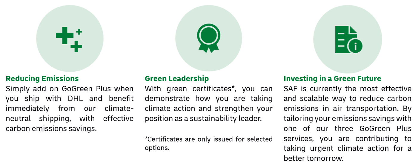 What is DHL GoGreen Plus and how does it work? | DHL Express Japan