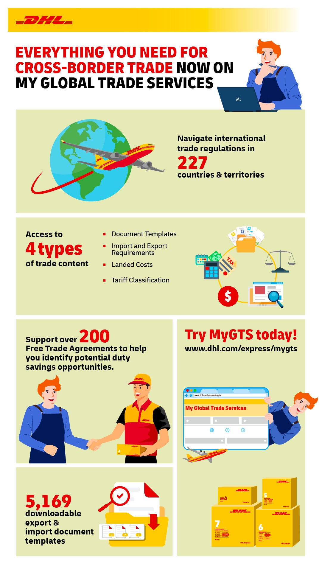 MyGTS: Your gateway to easy international shipping | DHL Global