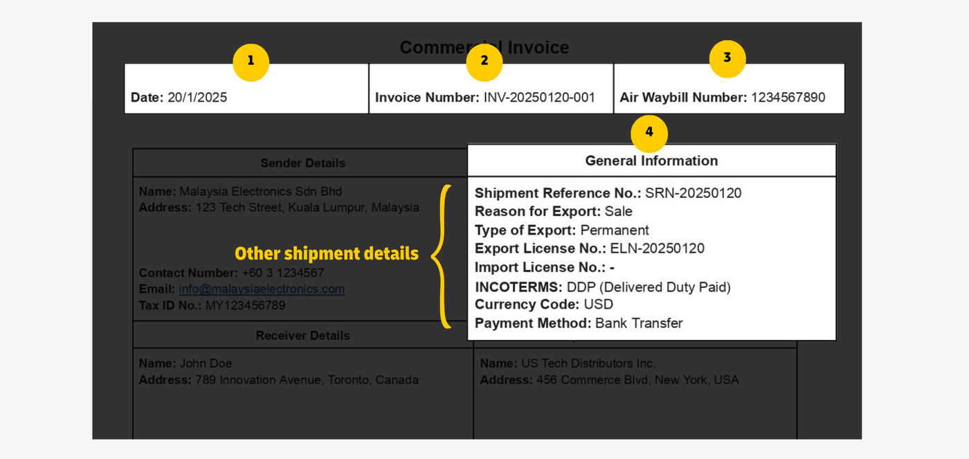 How to Prepare a Commercial Invoice for Global Shipments | DHL Malaysia