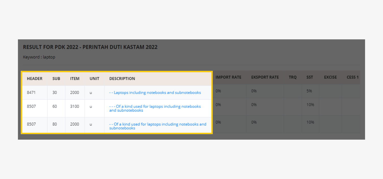 Malaysia HS Code Search Guide: JKDM HS Explorer | DHL Malaysia