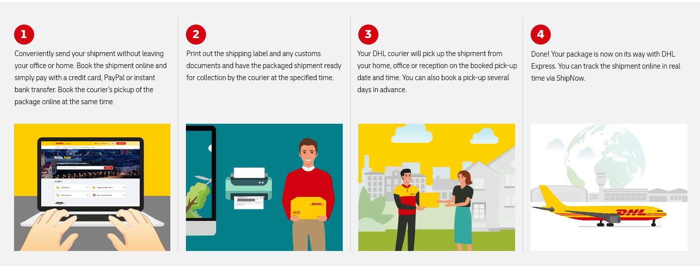 DHL Express ShipNow: Private shipping made easy | DHL Switzerland