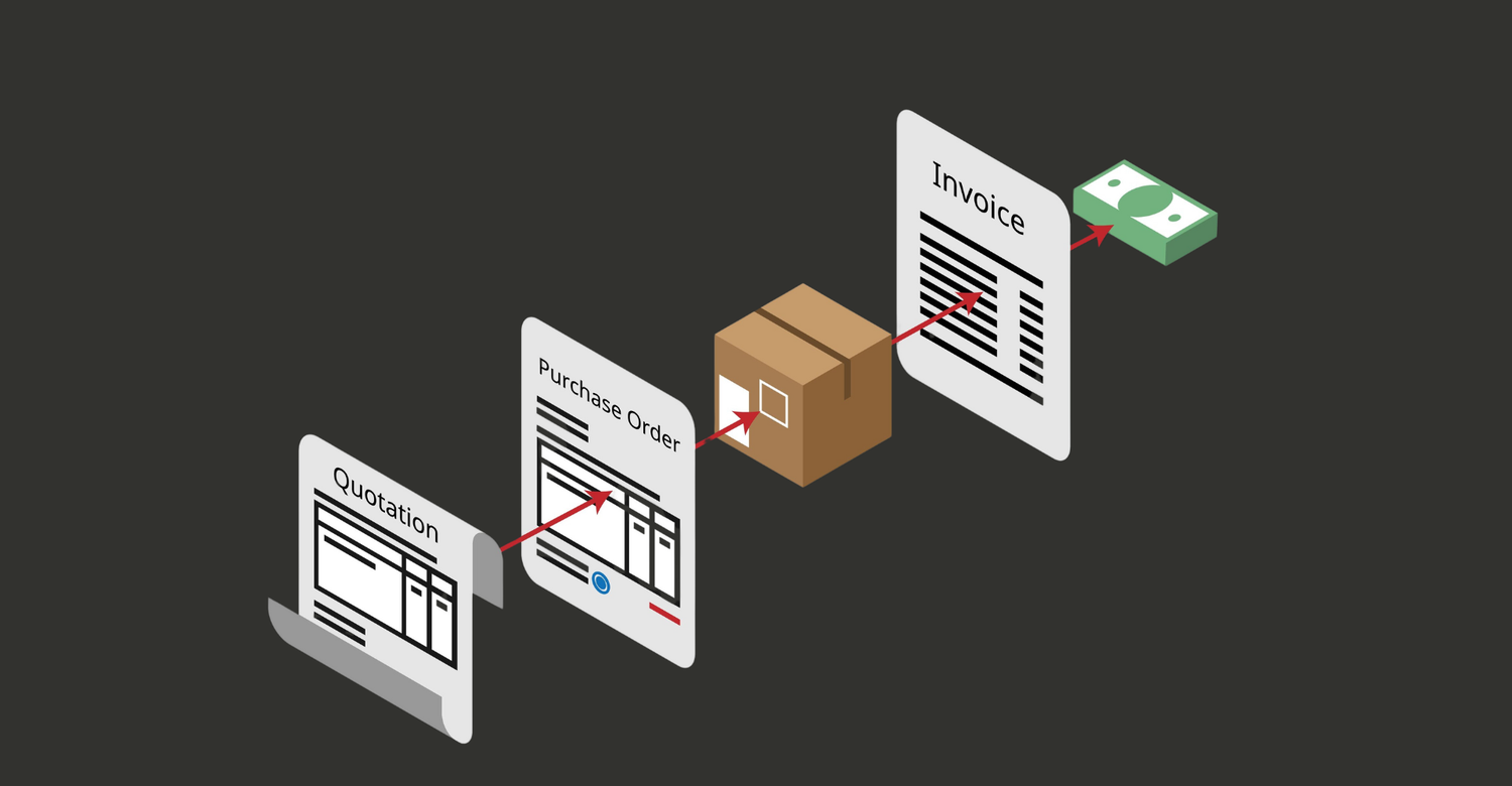 How to Prepare a Commercial Invoice for Global Shipments | DHL US