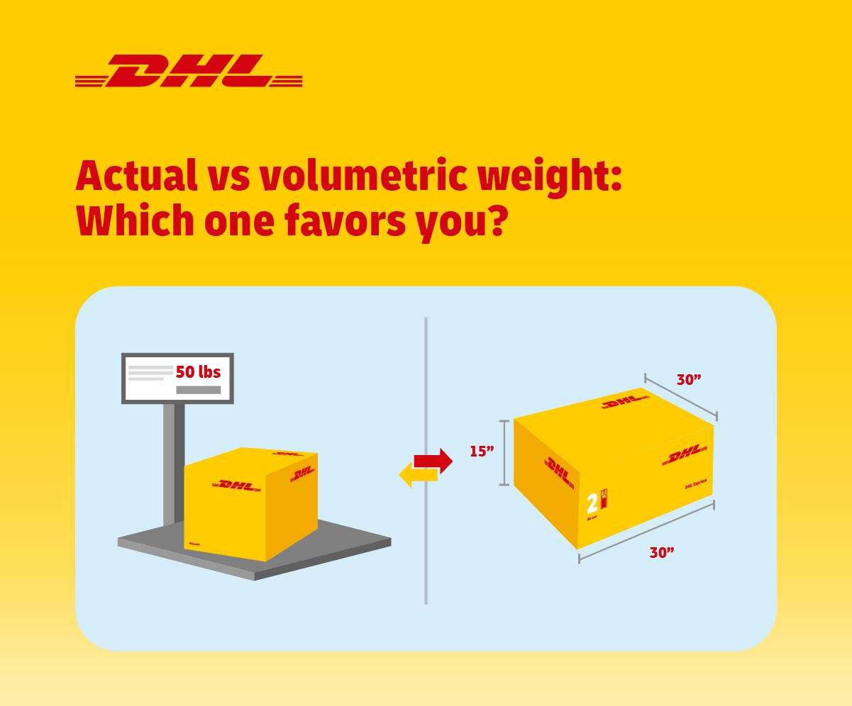 Understanding Actual vs Volumetric Weight - DHL Express ID | DHL Canada