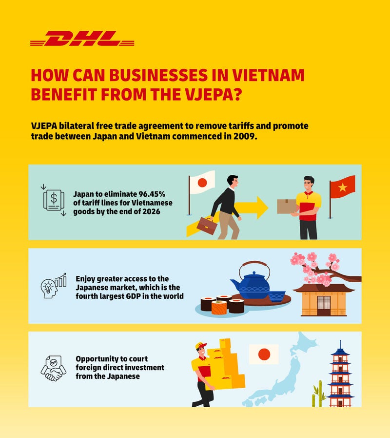 How to Maximize VJEPA Benefits - DHL Express Vietnam | DHL Vietnam
