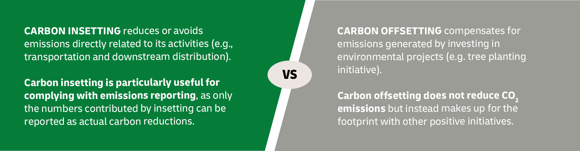 GoGreen Plus: Unlock Eco Logistics
