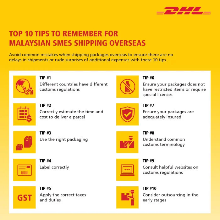 Shipping Tips For Small Business: Top 10 Ultimate Shipping Tips For You