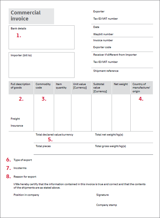 How to Prepare a Commercial Invoice for Global Shipments | DHL Malaysia