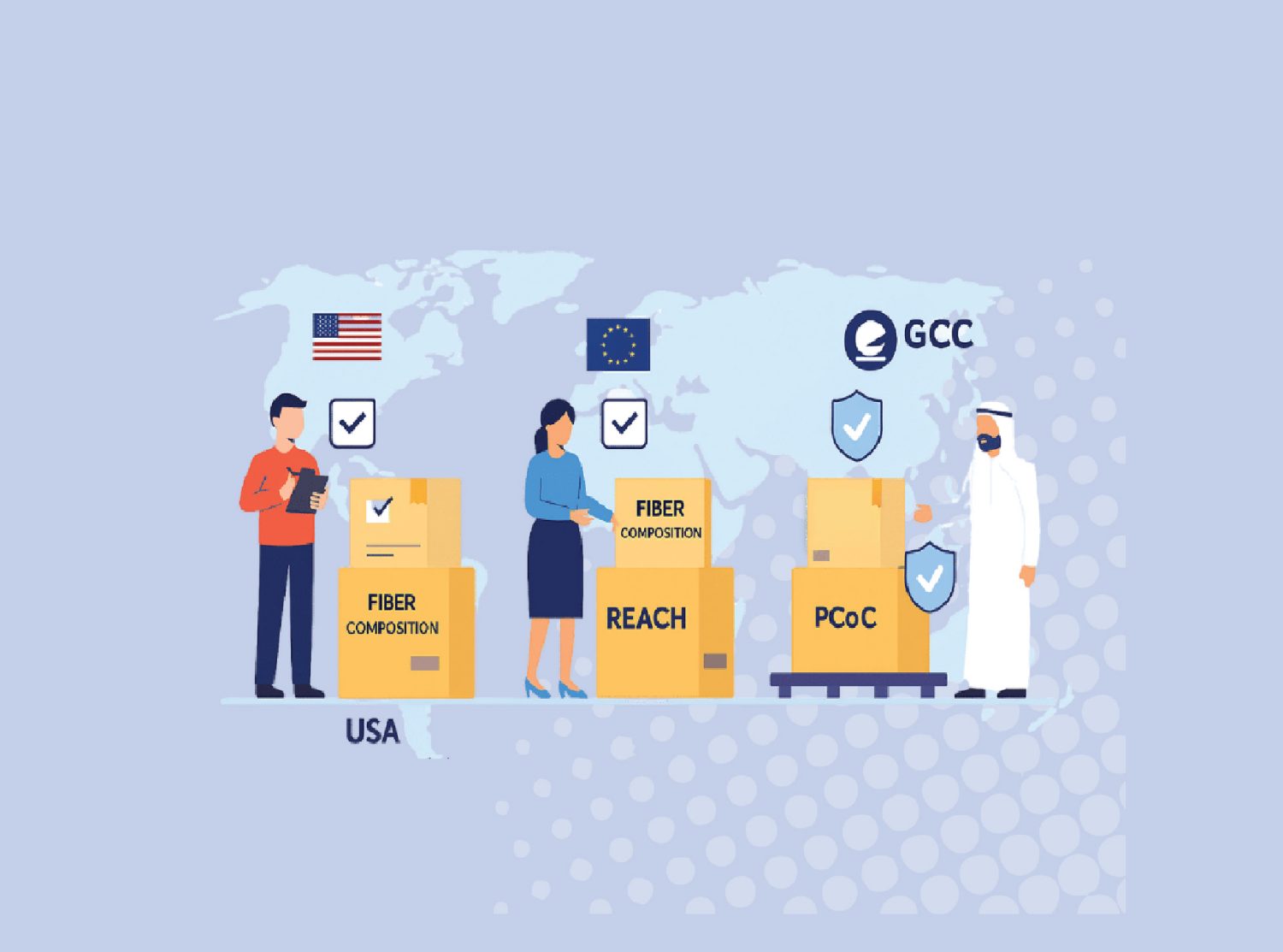 Exporting Medical Devices from the UAE | DHL UAE