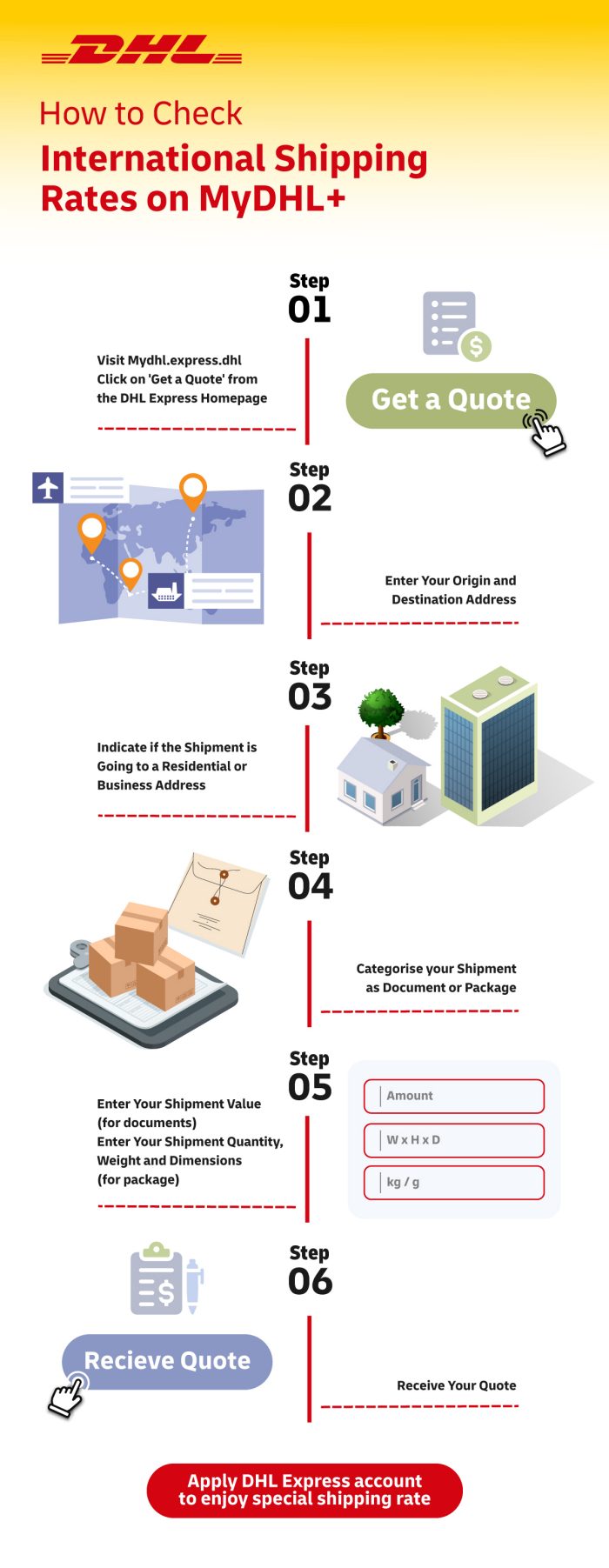 How to check rates and create shipments in MyDHL+ | DHL Thailand