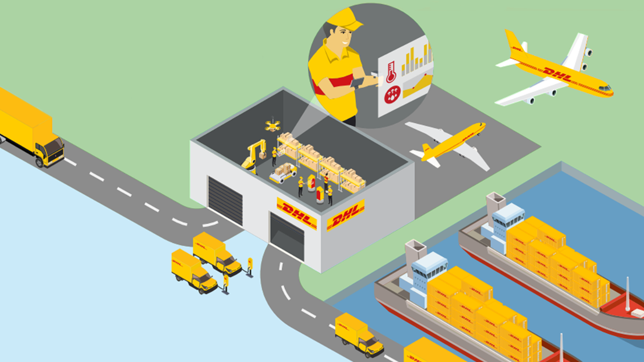 DHL’s New EV Center of Excellence in Shanghai to Help Companies in the ...