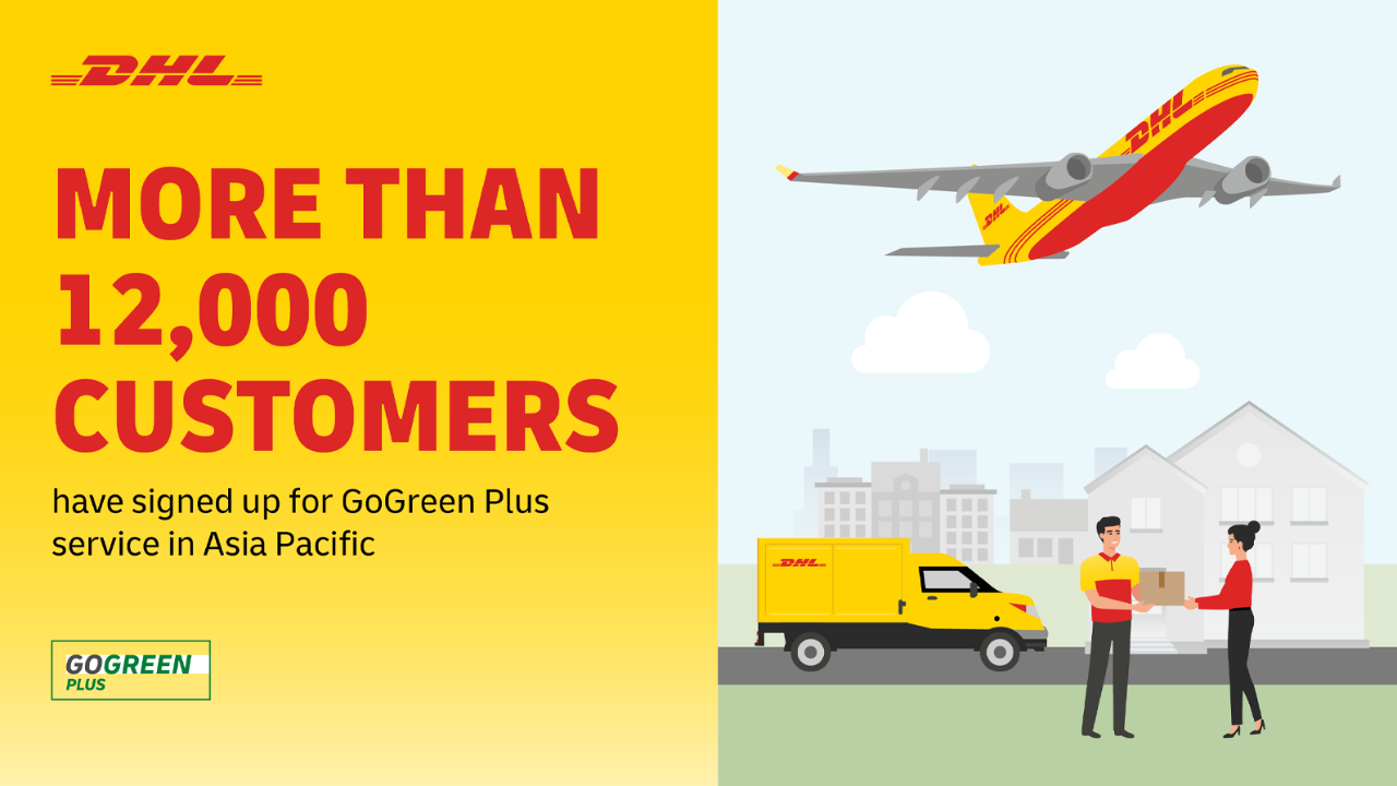 DHL Express’ GoGreen Plus Helps Over 12,000 Asia Pacific Customers in Sustainable Logistics ...